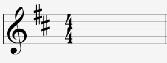 How To Easily Work Out Any Key