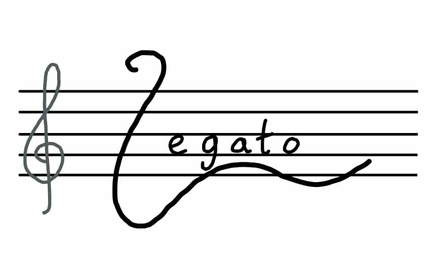 Legato Technique for Guitar - Learn How To Play Legato